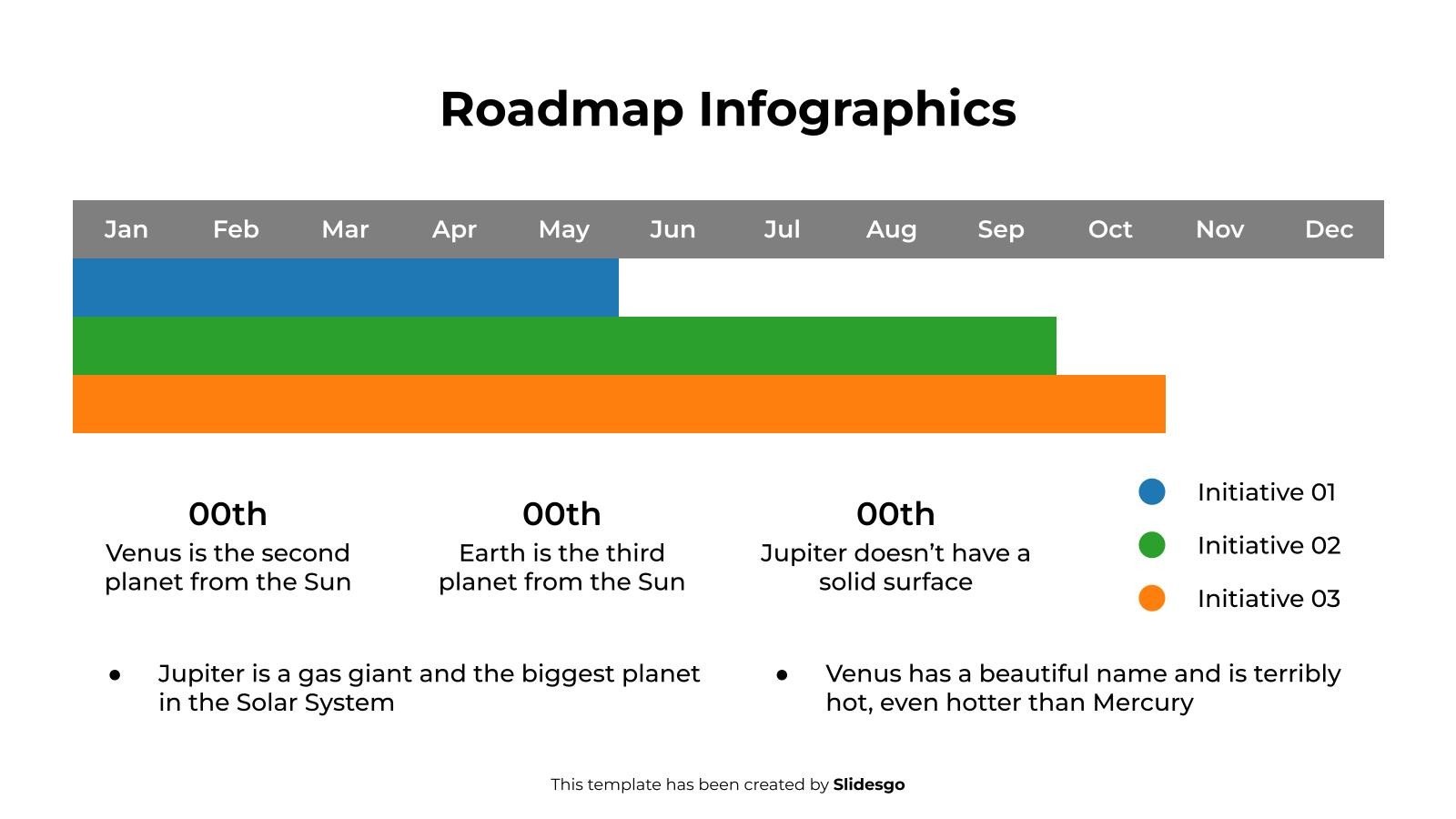 Roadmap Infographics Template