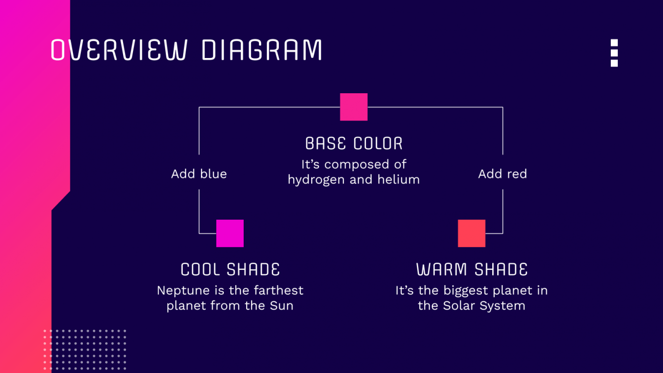 Graphic Design Lesson Google Slides Theme and PPT Template