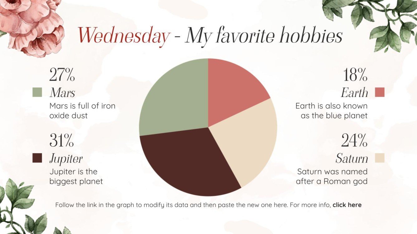 August Daily Calendar 2025 | Google Slides & PowerPoint