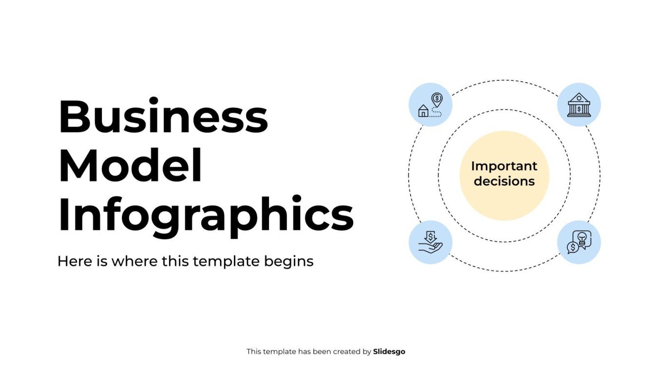 Business Model Infographics Template