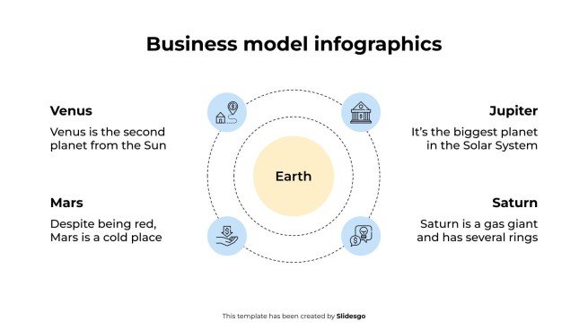Business Model Infographics Template