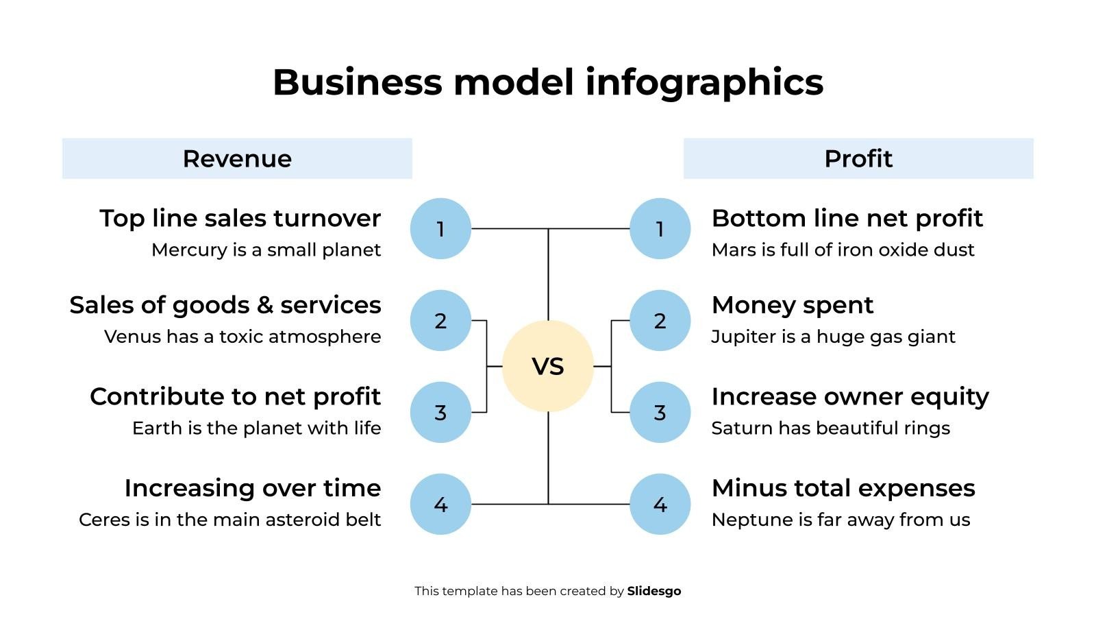Business Model Infographics Template
