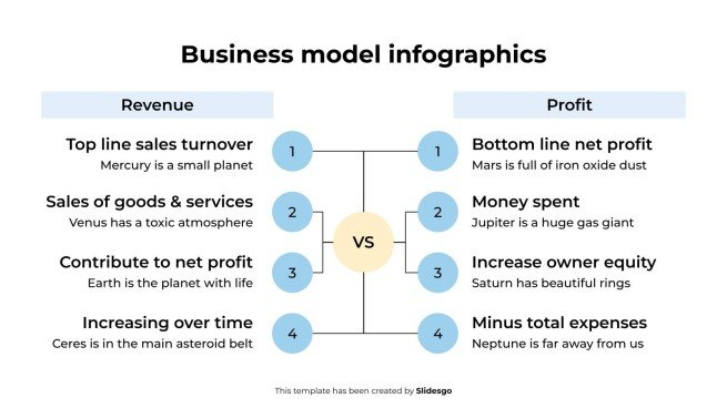 Business Model Infographics Template