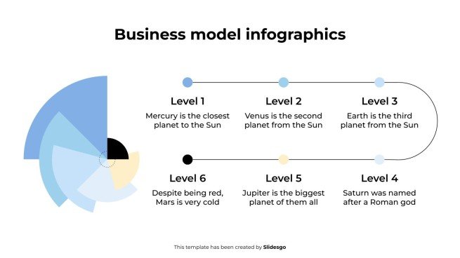 Business Model Infographics Template