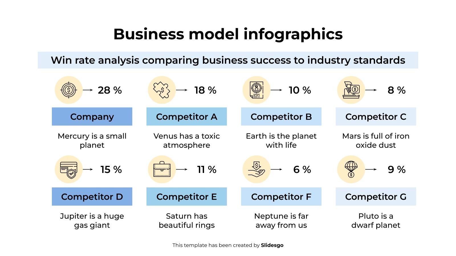 Business Model Infographics Template