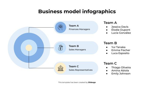 Business Model Infographics Template