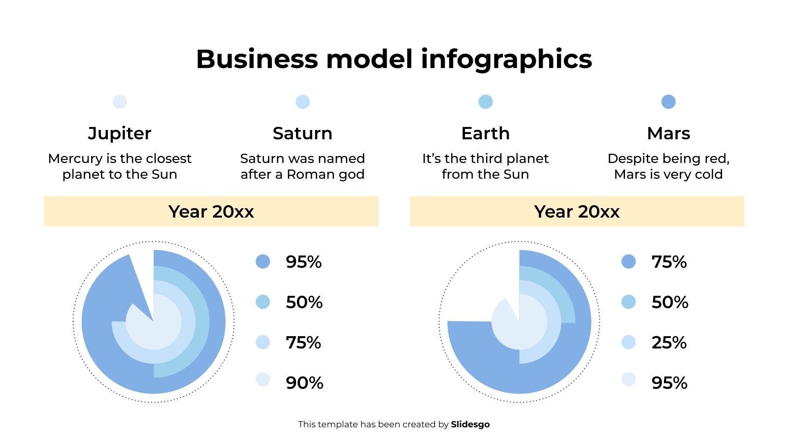 Business Model Infographics Template