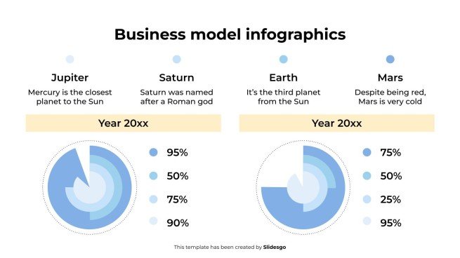 Business Model Infographics Template