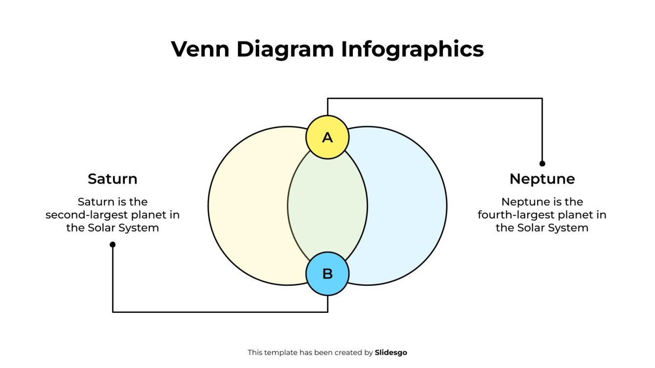 Venn Diagram Infographics Template