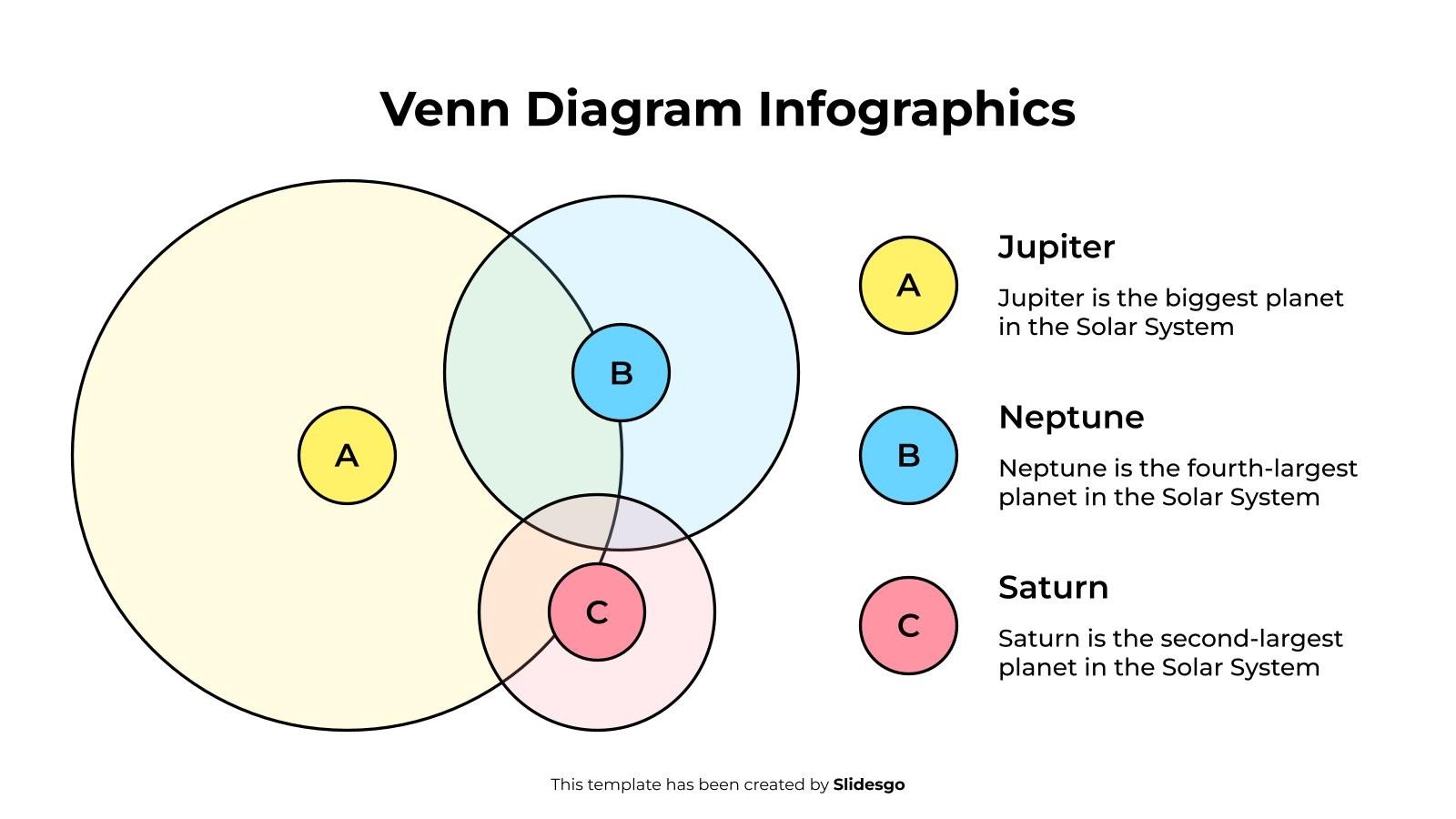 Venn Diagram Infographics Template