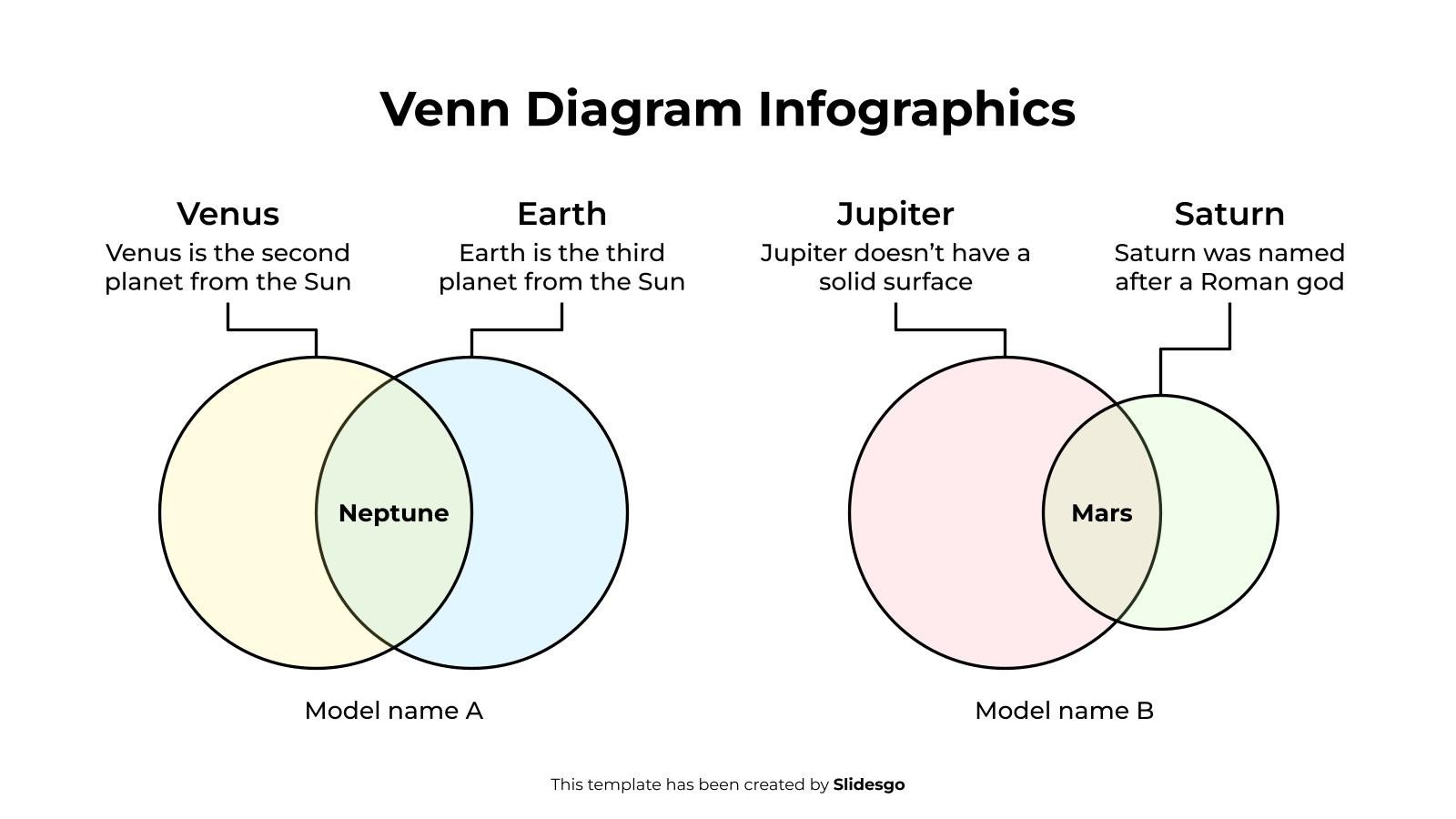 Venn Diagram Infographics Template