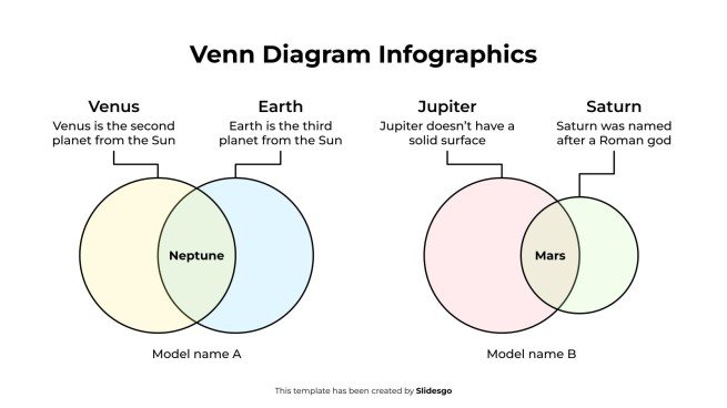 Venn Diagram Infographics Template