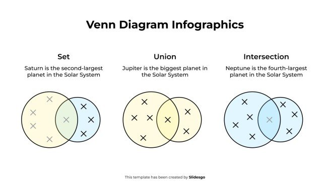 Venn Diagram Infographics Template