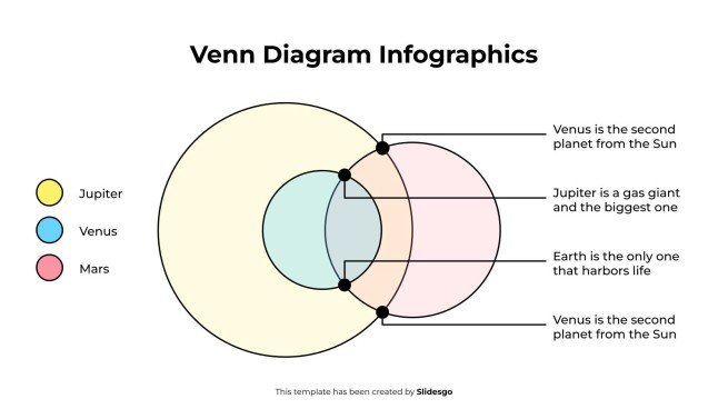 Venn Diagram Infographics Template