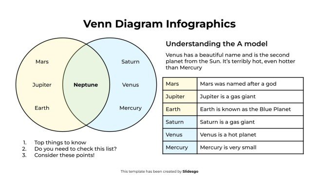 Venn Diagram Infographics Template