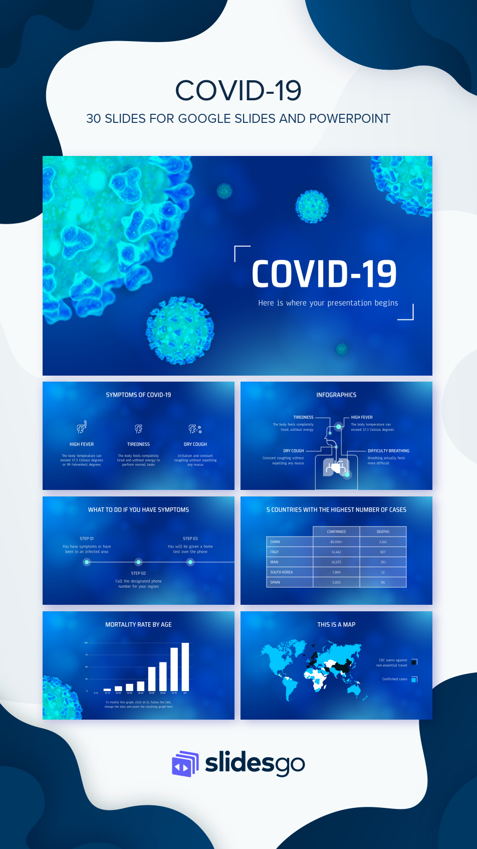 COVID-19 Google Slides Theme and PowerPoint Template