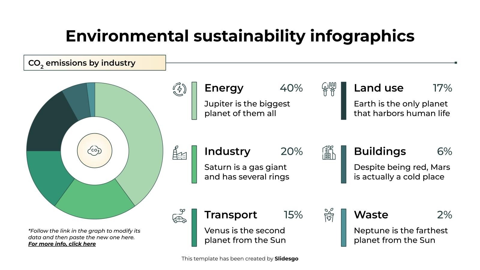 Environmental Sustainability Infographics Template
