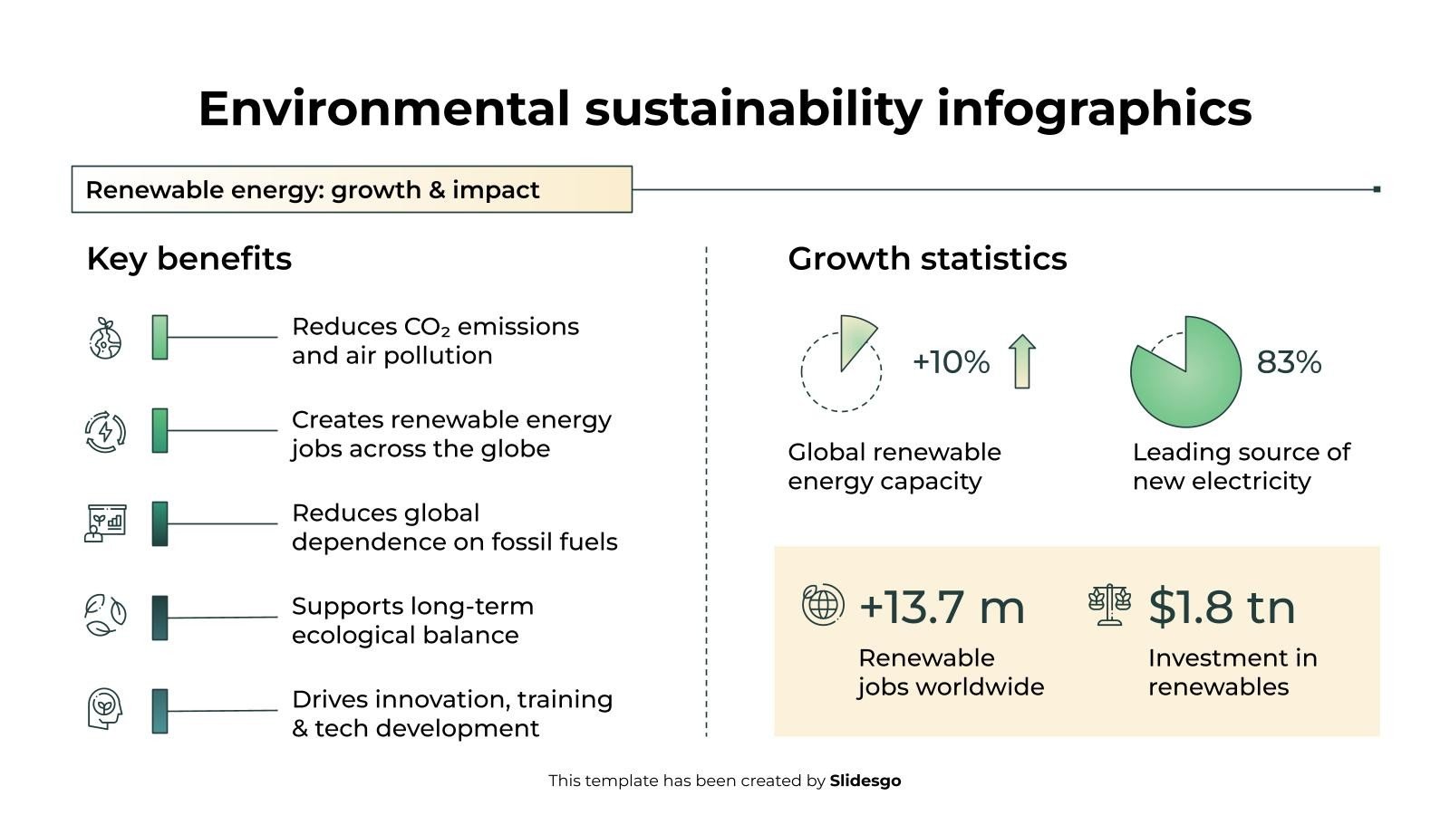 Environmental Sustainability Infographics Template