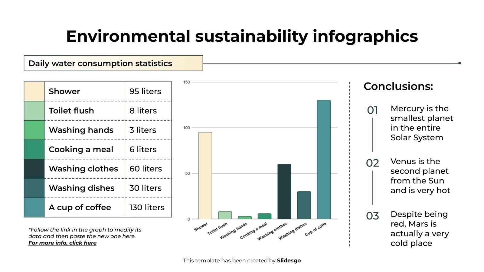 Environmental Sustainability Infographics Template
