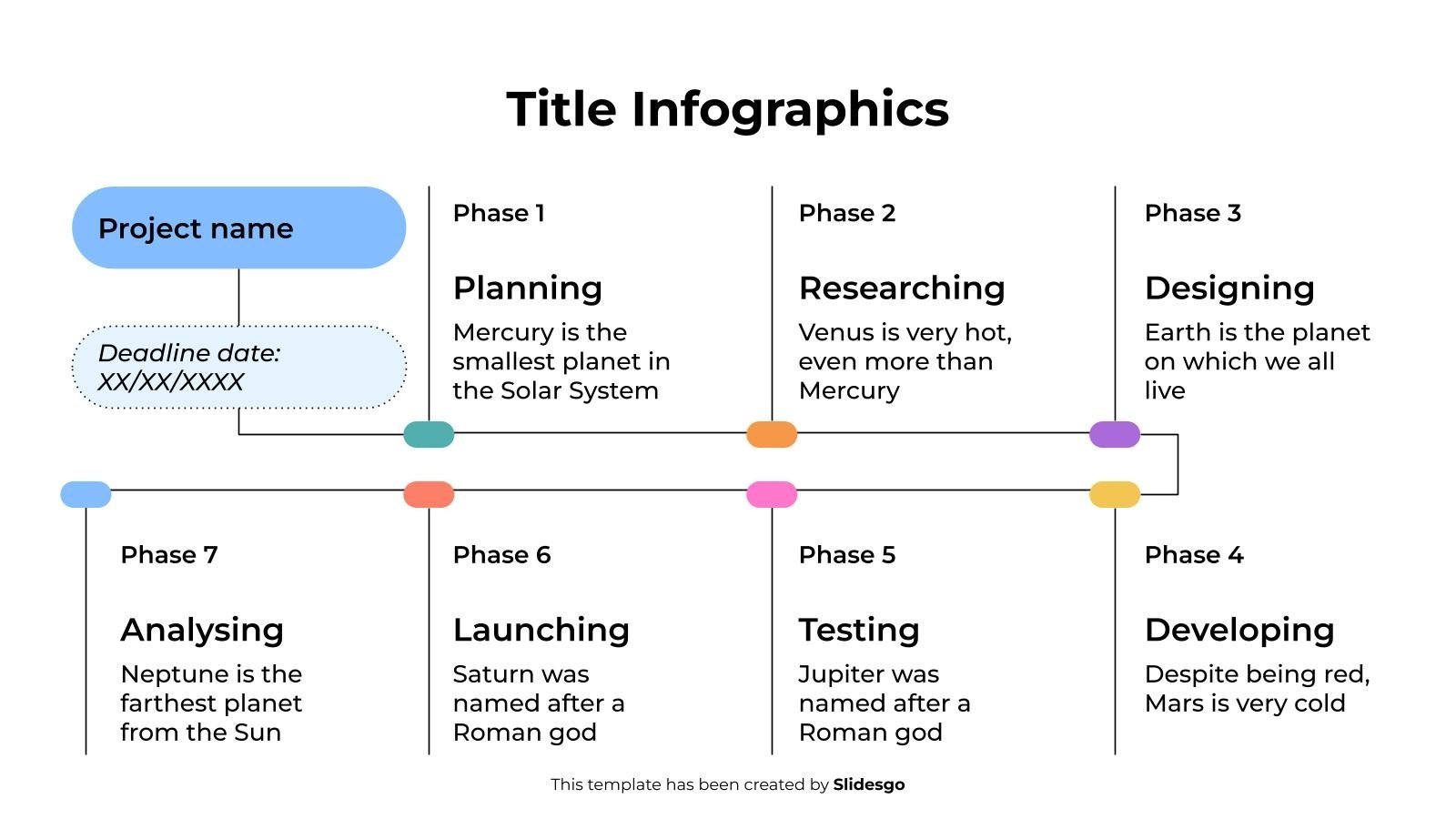 Process Infographics Template