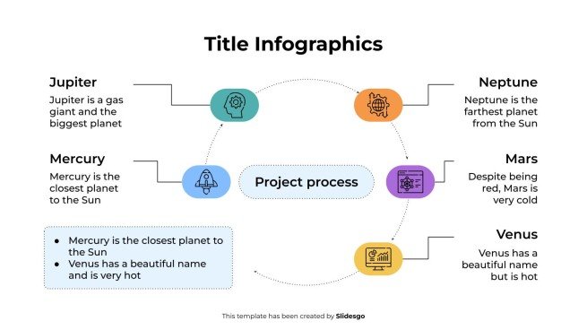 Process Infographics Template