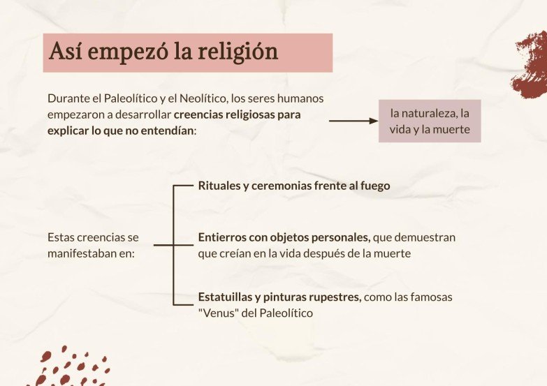 The First Gods and Religious Beliefs in Prehistory