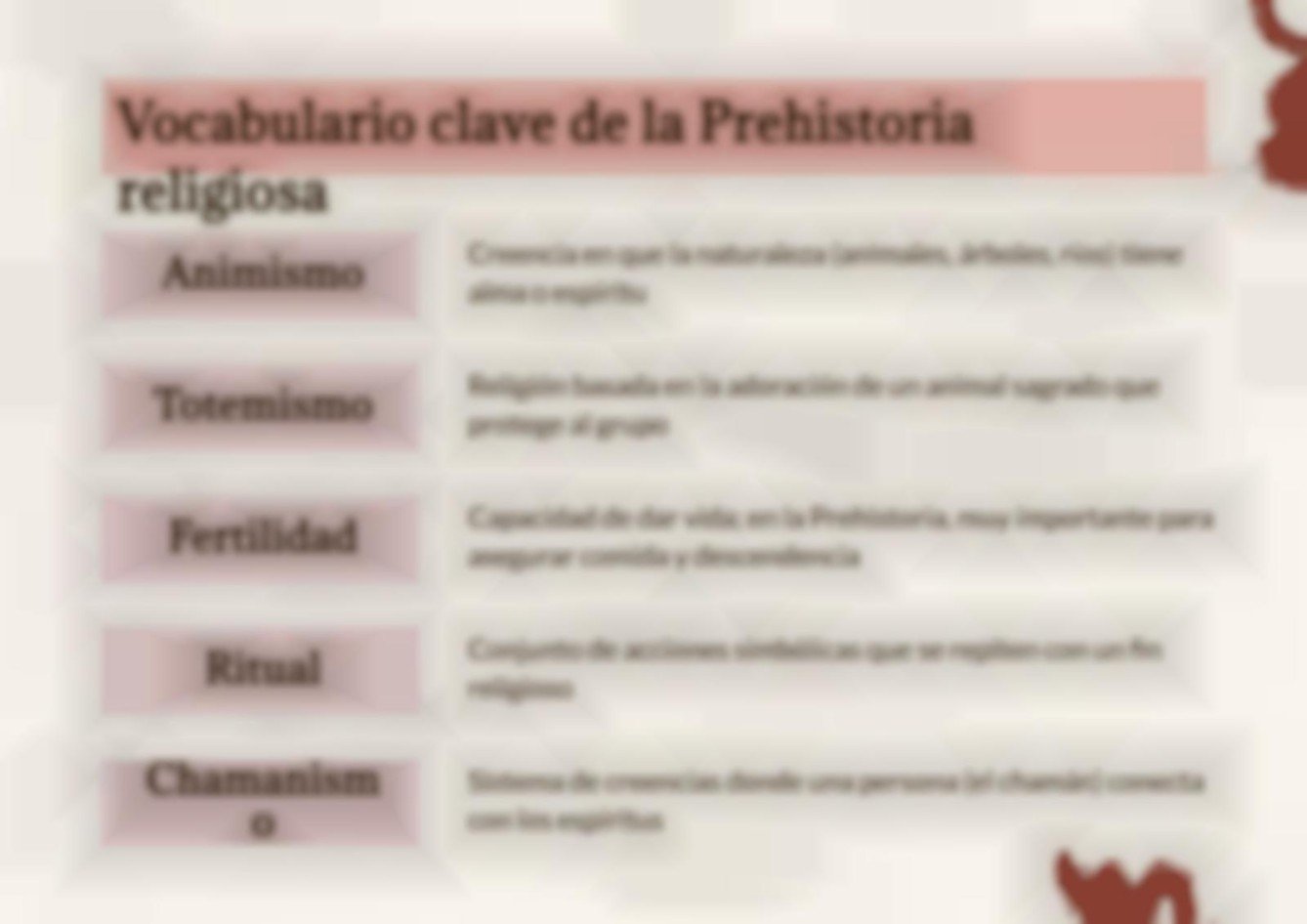 The First Gods and Religious Beliefs in Prehistory