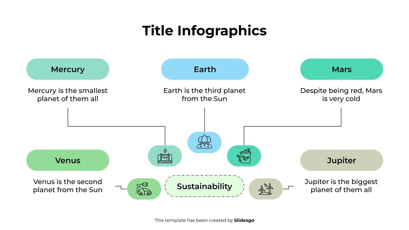 Sustainability Infographics Template