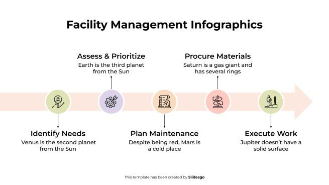Facility Management Infographics Template