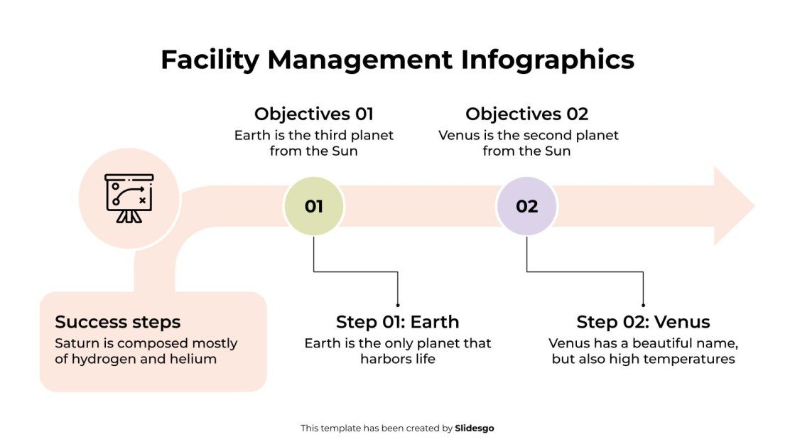 Facility Management Infographics Template