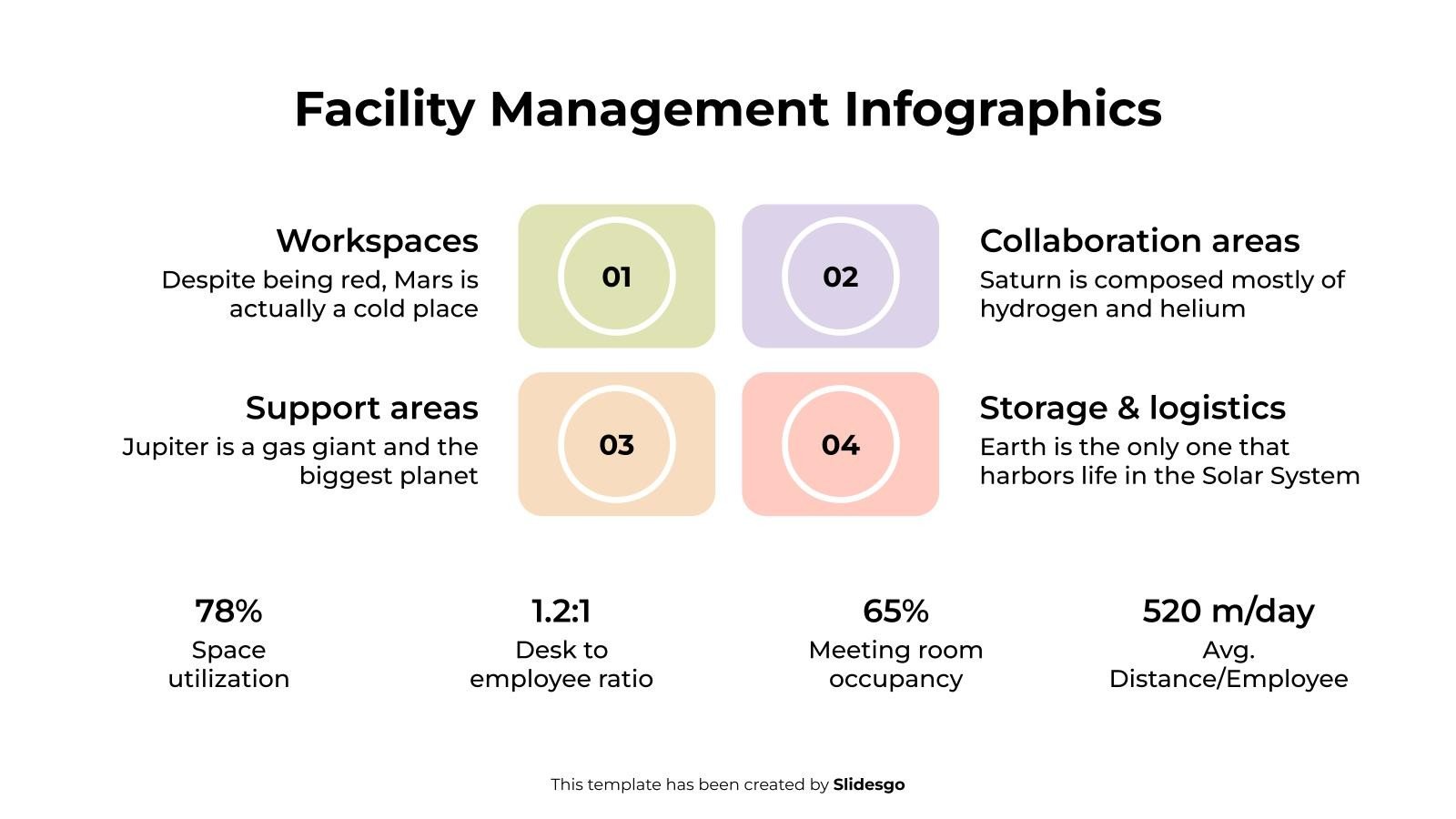 Facility Management Infographics Template