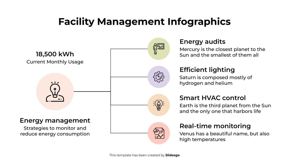 Facility Management Infographics Template