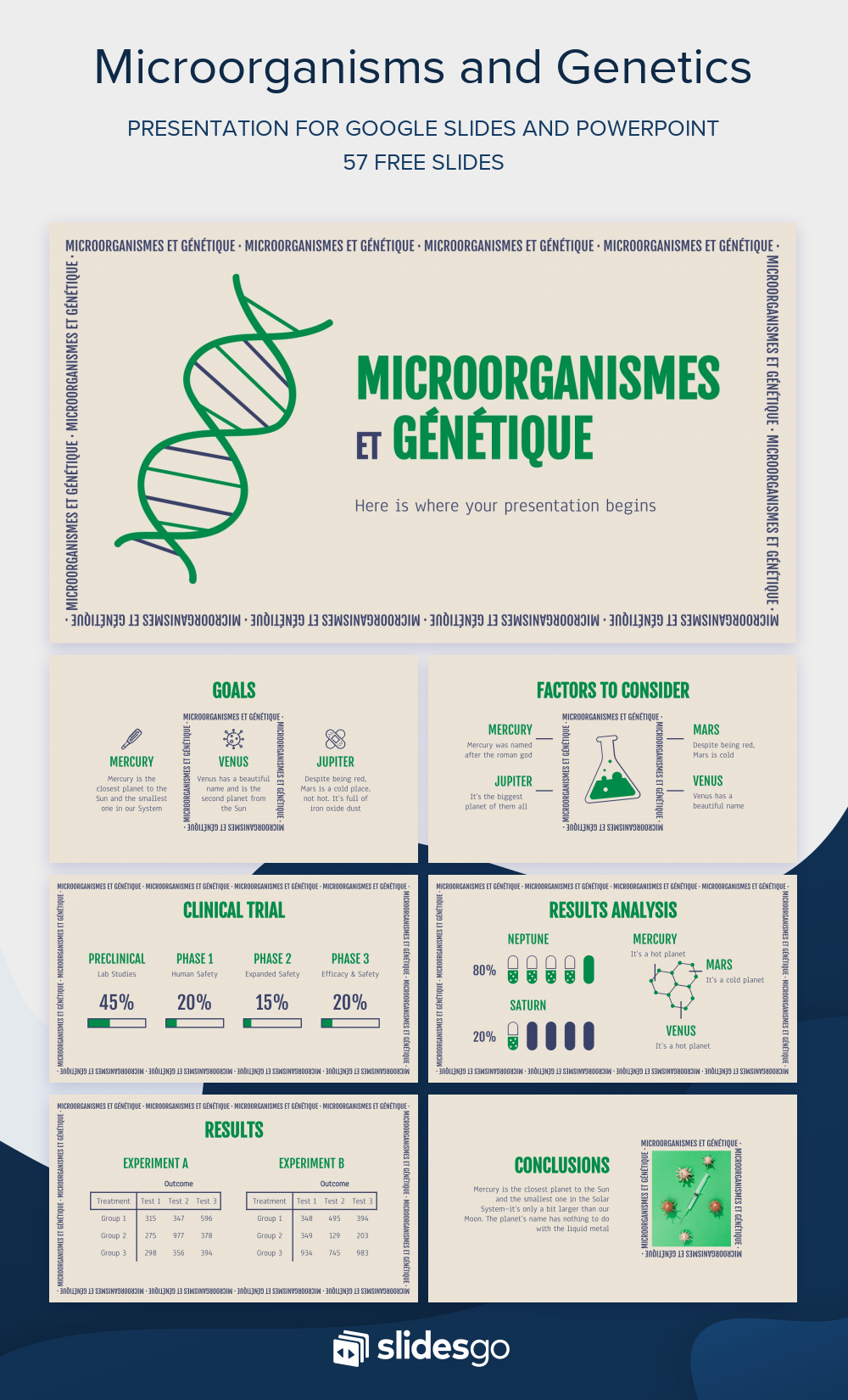 Microorganisms and Genetics | Google Slides & PowerPoint