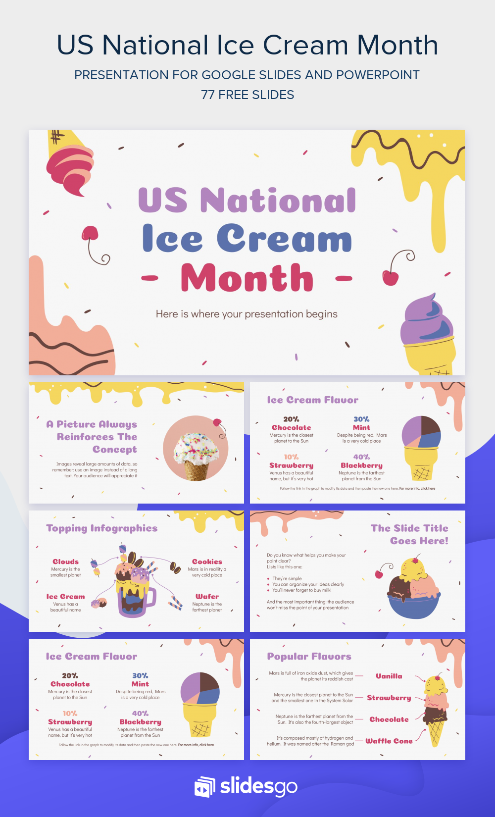 US National Ice Cream Month | Google Slides & PowerPoint Theme