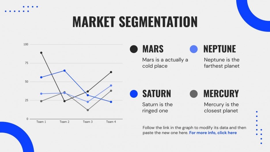 Campaign Planning Tools | Google Slides & PowerPoint Thema