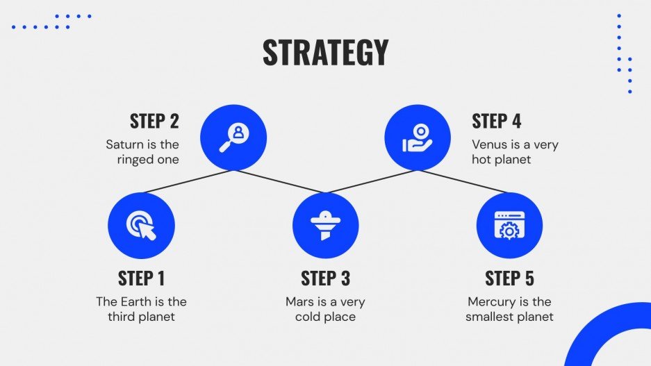 Campaign Planning Tools | Google Slides & PowerPoint Thema