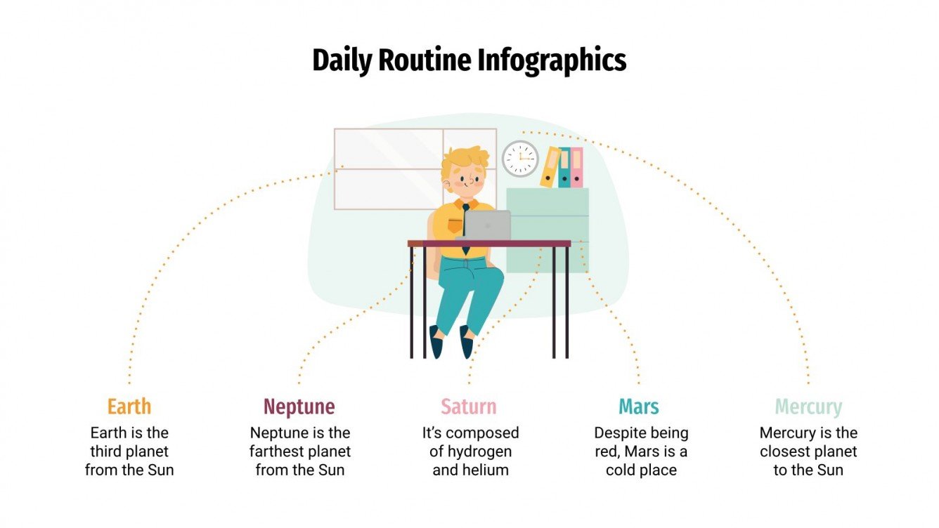 Daily Routine Infographics | Google Slides & PowerPoint