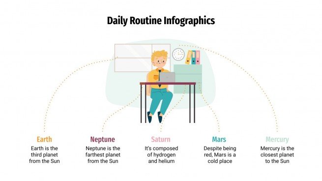 Daily Routine Infographics | Google Slides & PowerPoint