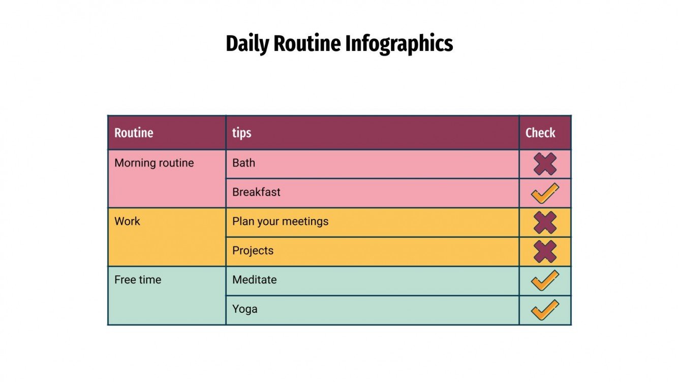 Daily Routine Infographics | Google Slides & PowerPoint