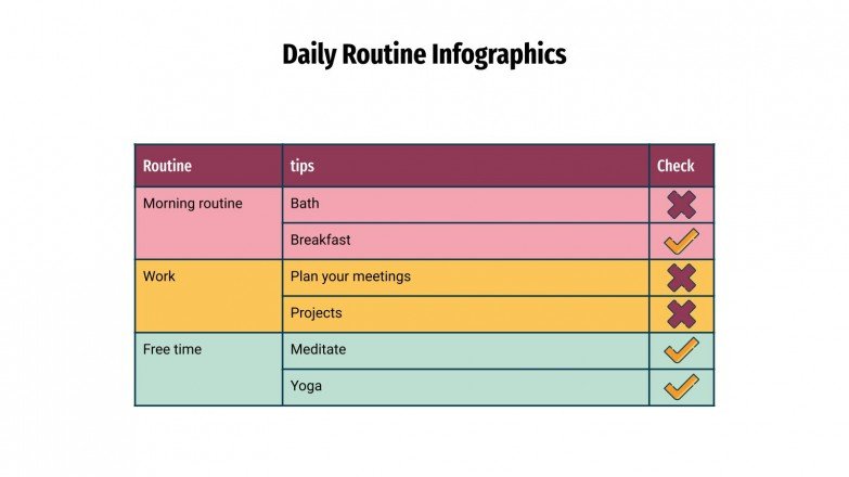Daily Routine Infographics | Google Slides & PowerPoint