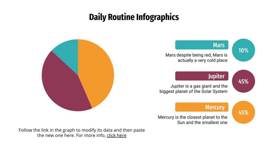 Daily Routine Infographics | Google Slides & PowerPoint