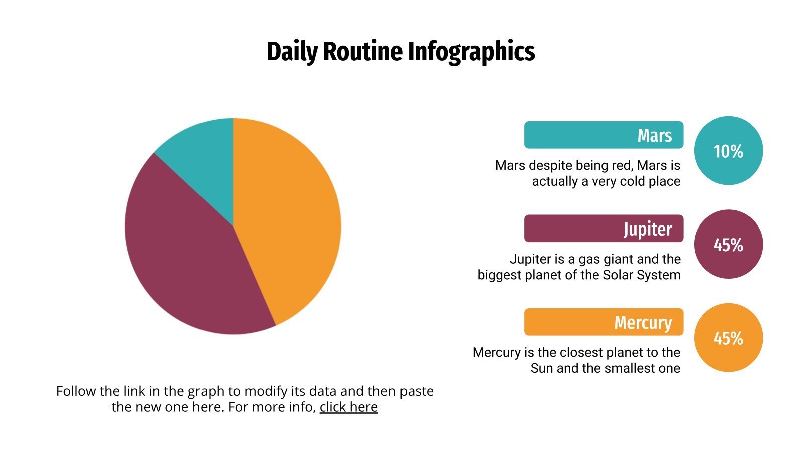Infografías para la rutina diaria | Google Slides y PowerPoint