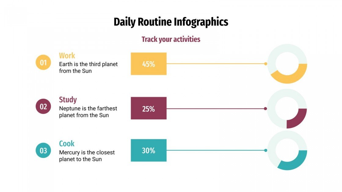 Daily Routine Infographics | Google Slides & PowerPoint