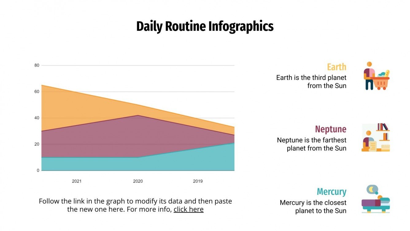 Daily Routine Infographics | Google Slides & PowerPoint