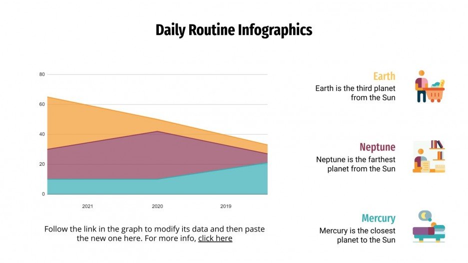Daily Routine Infographics | Google Slides & PowerPoint