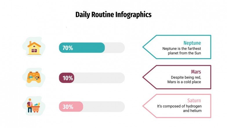 Daily Routine Infographics | Google Slides & PowerPoint