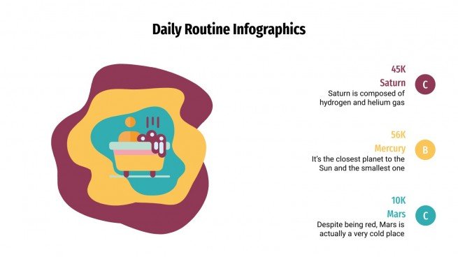 Daily Routine Infographics | Google Slides & PowerPoint