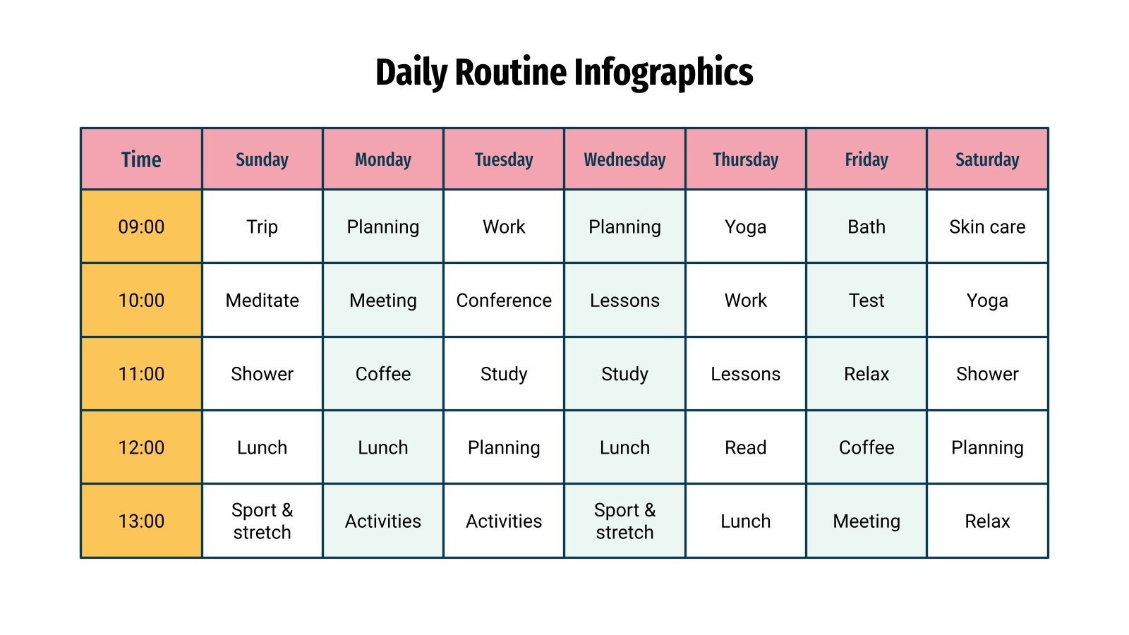 Infografías para la rutina diaria | Google Slides y PowerPoint