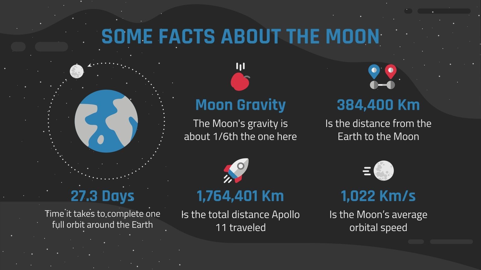 US First Moon Landing | Google Slides & PowerPoint Template
