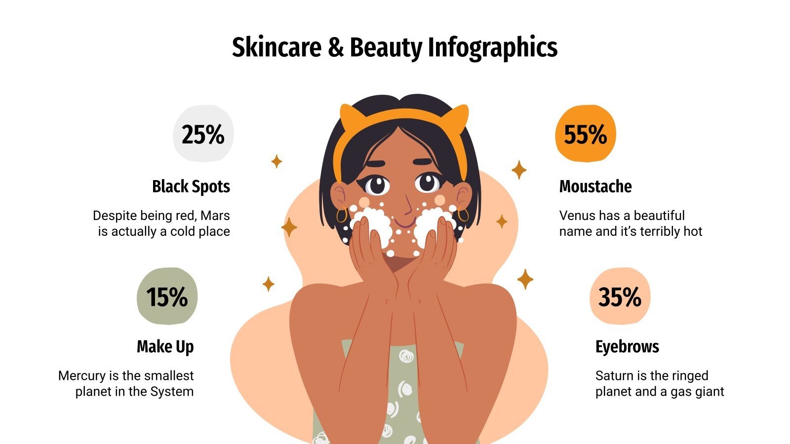 Skincare & Beauty Infographics | Google Slides & PPT Template